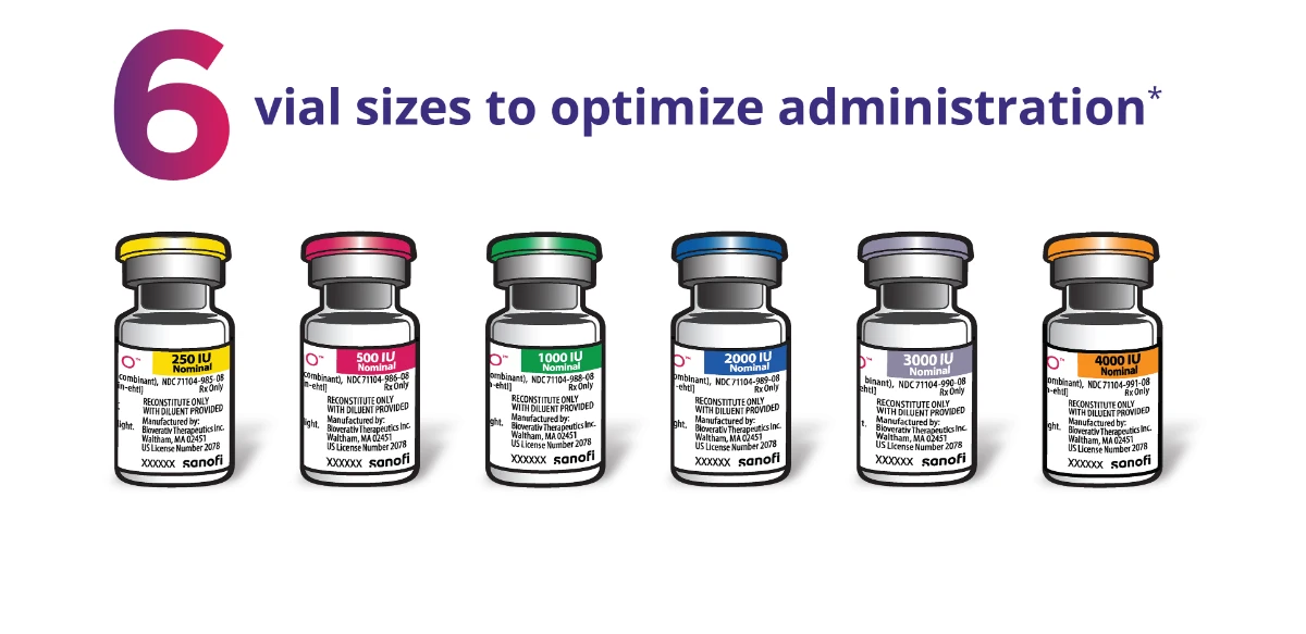 ALTUVIIIO® Dosing Calculator | Sanofi | for US HCPs